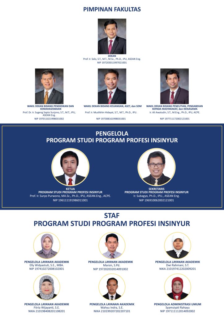 Pengelola dan Staf – Program Profesi Insinyur